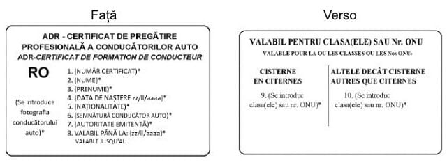 CERTIFICAT ADR (ATESTAT ADR) - Dan Caragea